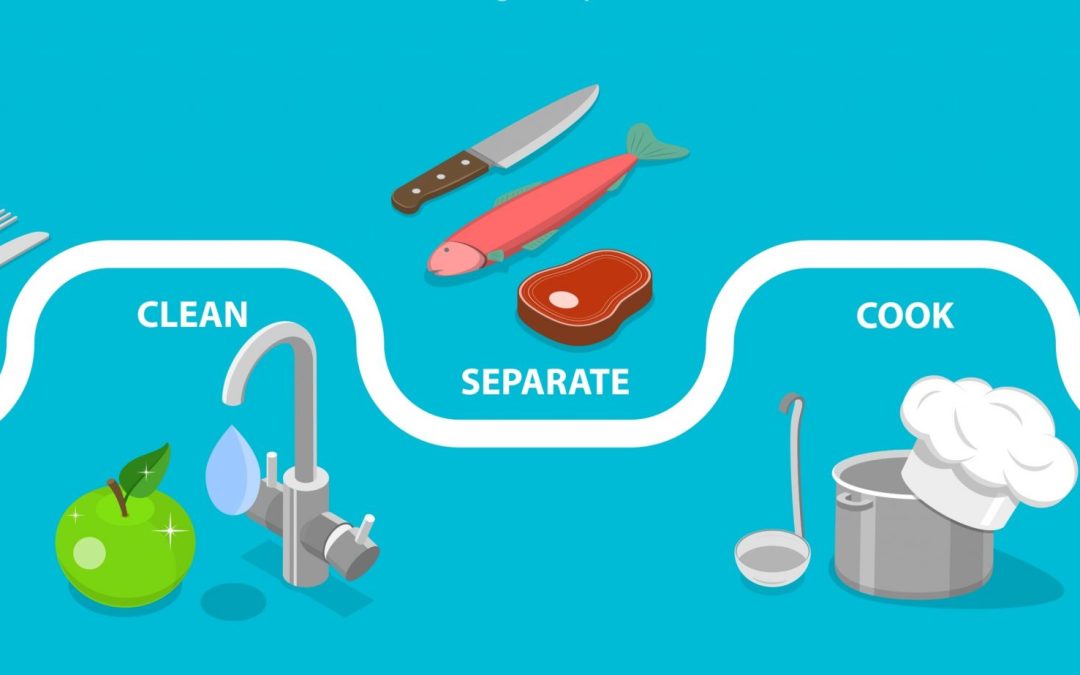 3d,Isometric,Flat,Vector,Conceptual,Illustration,Of,Food,Hygiene,And ...