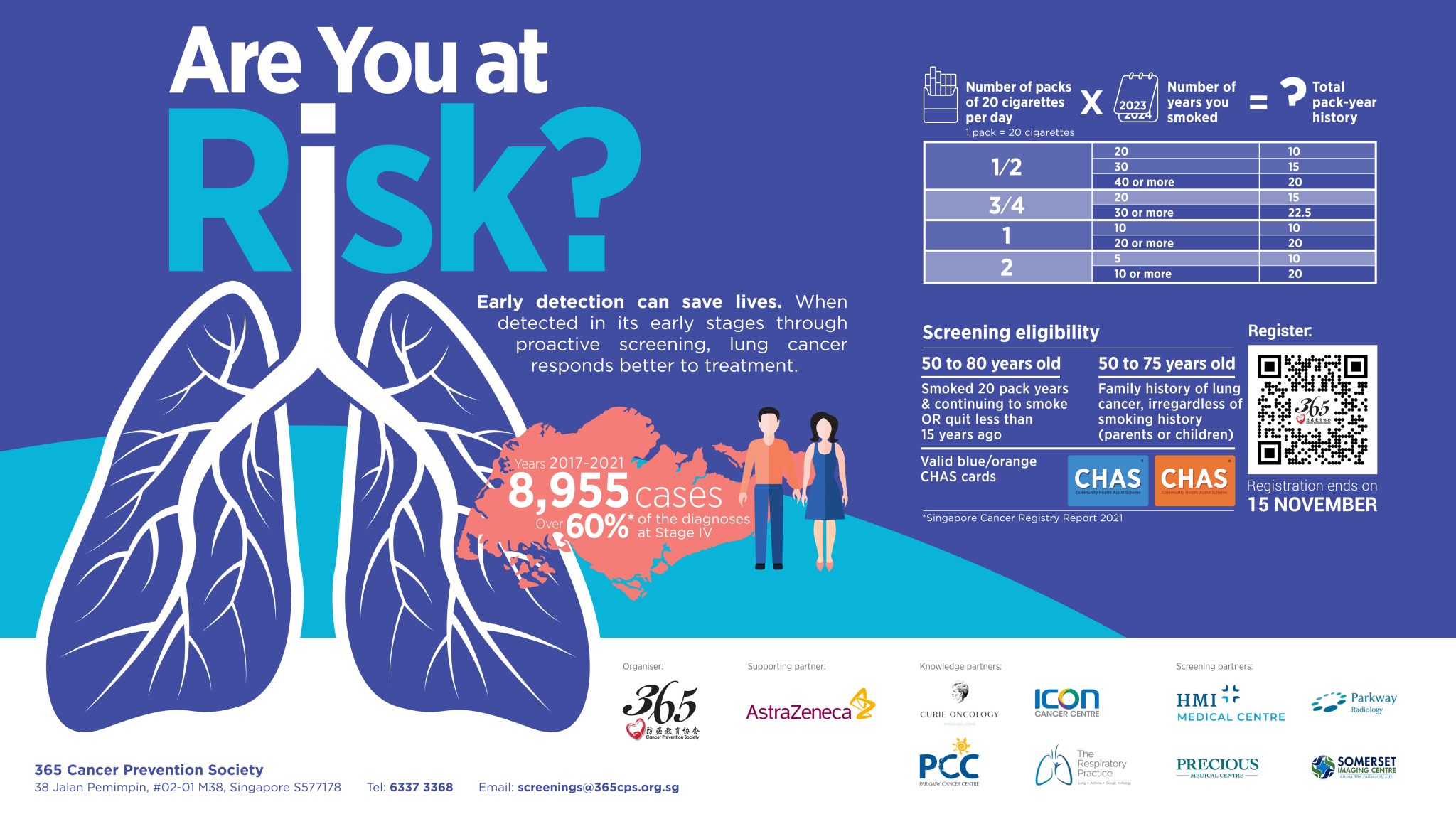 Screening Campaign - 365 Cancer Prevention Society