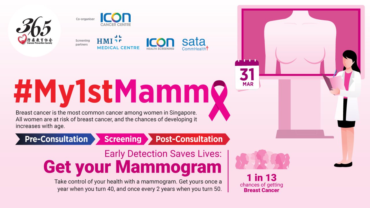 Screening Campaigns - 365 Cancer Prevention Society