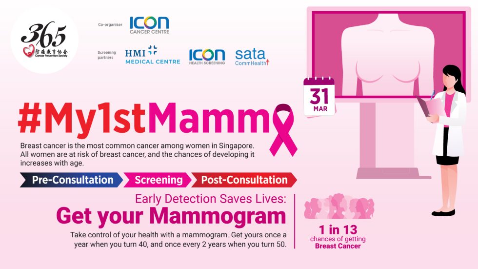 Screening Campaigns - 365 Cancer Prevention Society